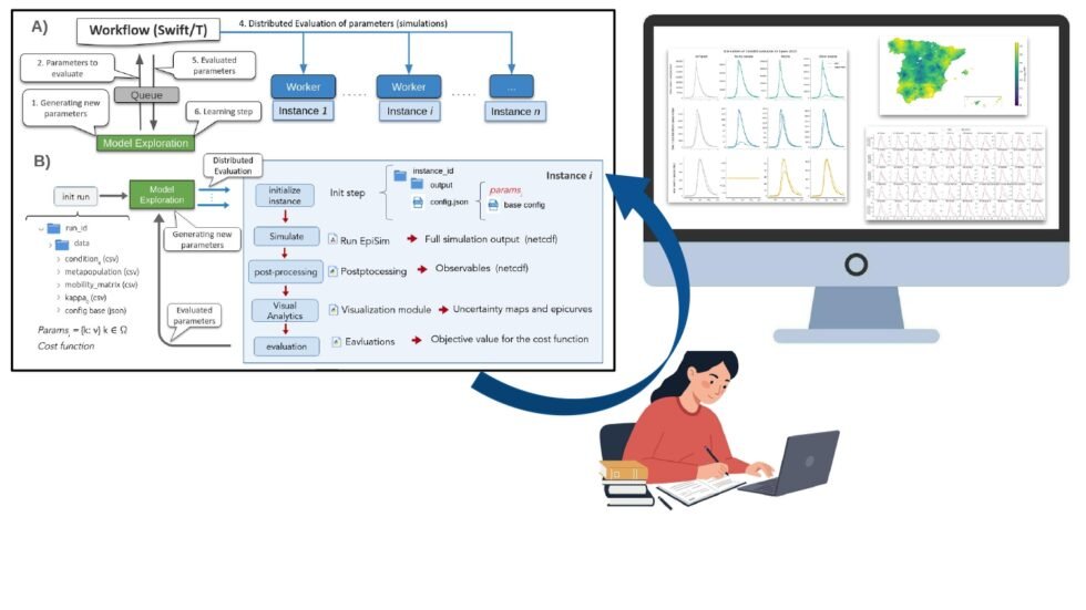 Scaling Critical Action Planning: NCSR Demokritos Deploys AI-Driven ...